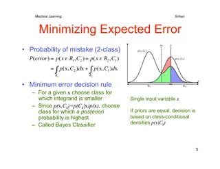 Decision theory | PDF