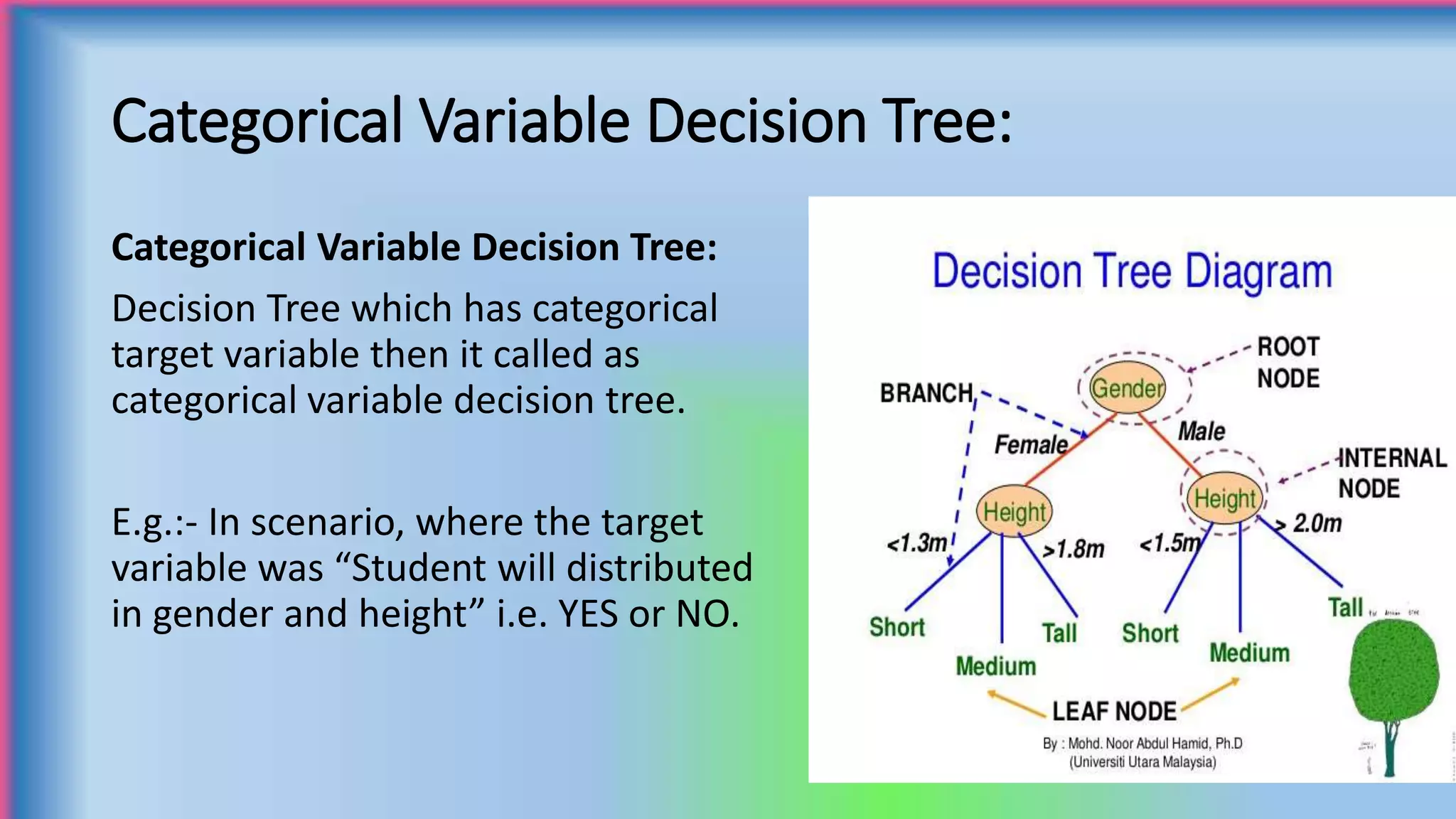 Decision tree | PPTX