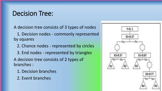 Decision tree | PPTX