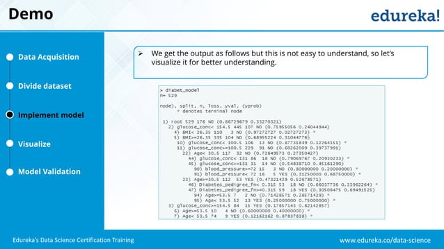 Decision Tree Algorithm & Analysis | Machine Learning Algorithm | Data Science Training ...