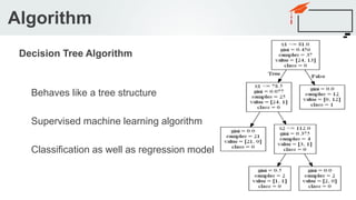 Decision Tree from Scratch in Python | PDF | Computing | Technology & Computing