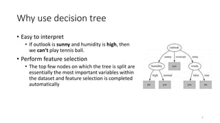 Decision tree of cart | PPTX