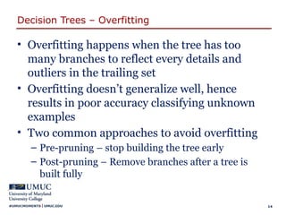 Decision-trees basic decryptions DT .pptx