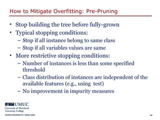 Decision-trees basic decryptions DT .pptx