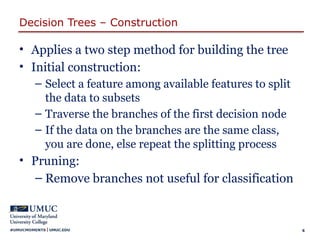 Decision-trees basic decryptions DT .pptx