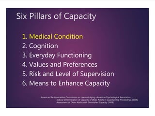 Decisional Capacity | PPTX