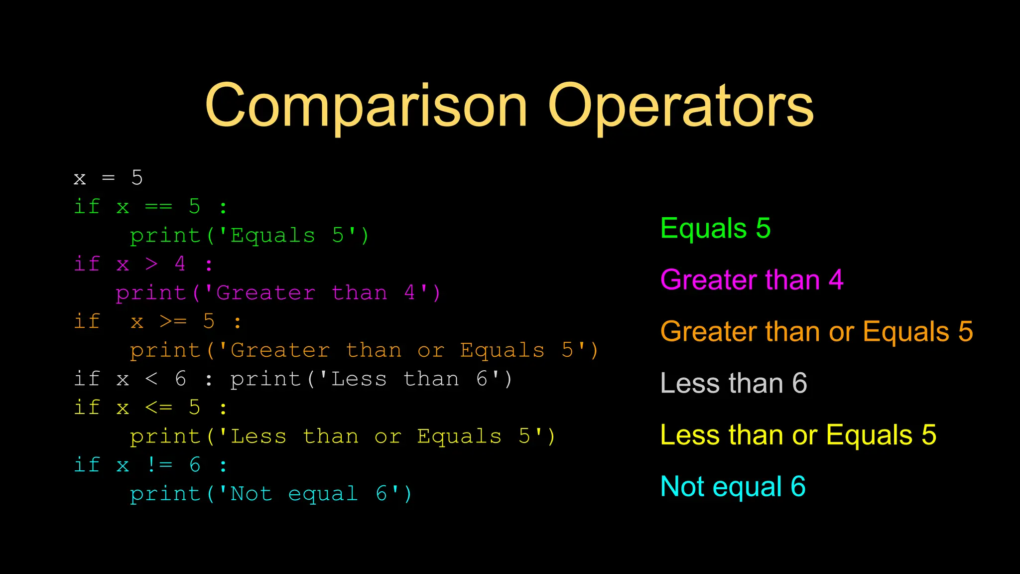 Decision and Control Statements.pdf