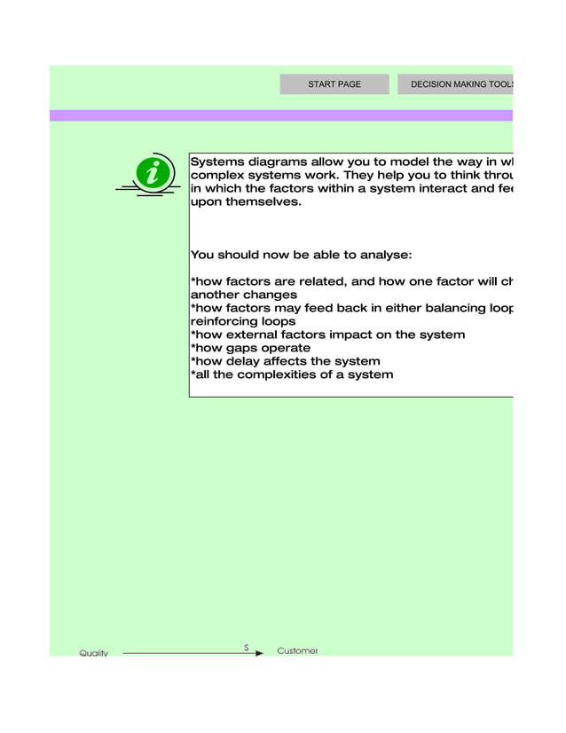 Decision cheat sheet | PDF