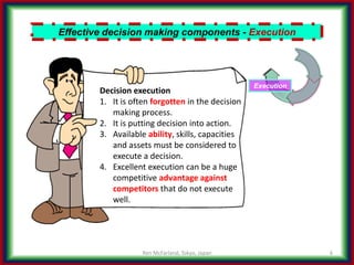 The Decision-making Process, make it your competitive advantage | PDF