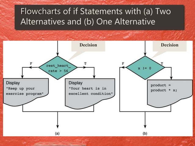 Decision control | PPT