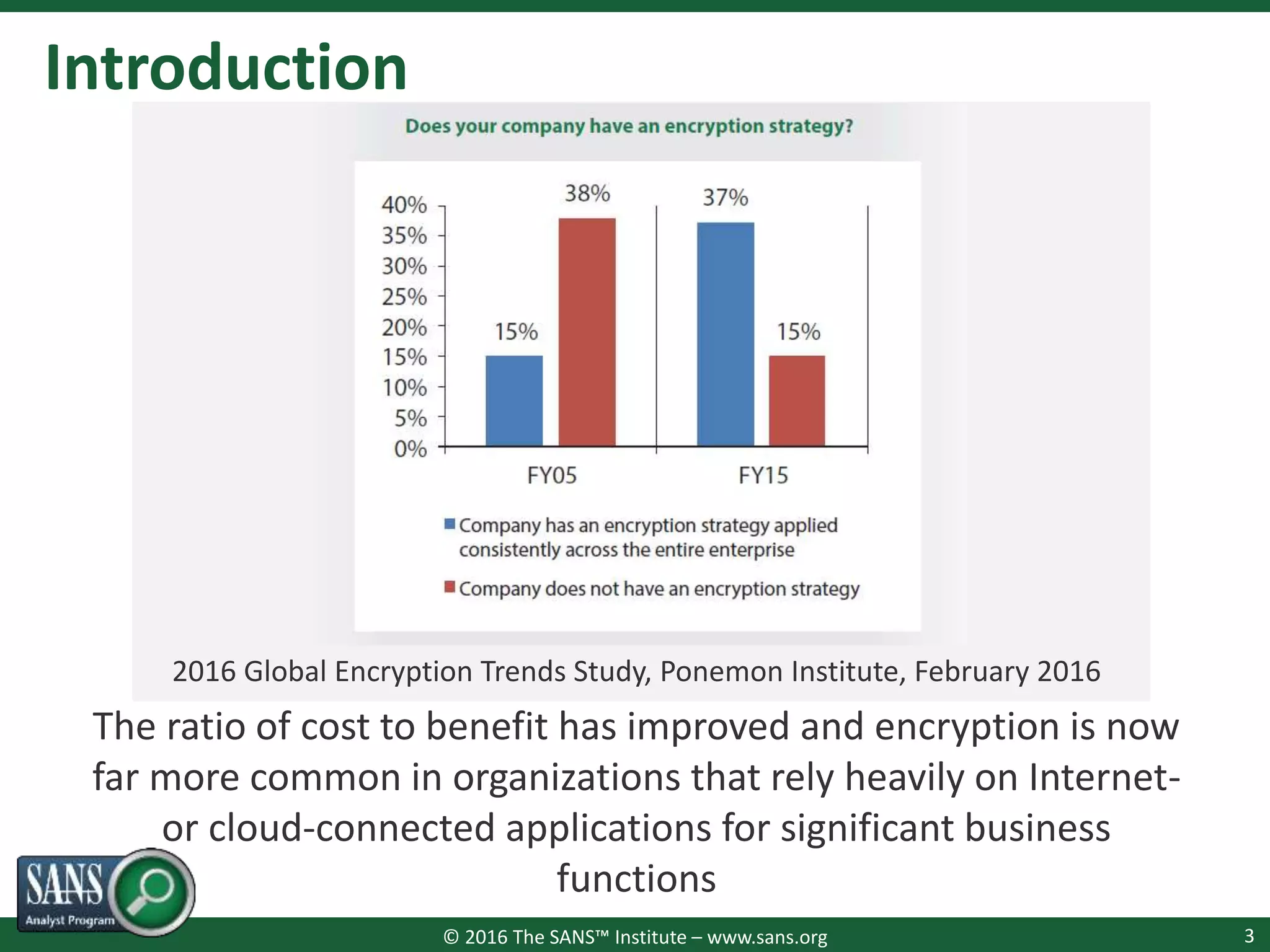 Decision criteria and analysis for hardware-based encryption | PPT