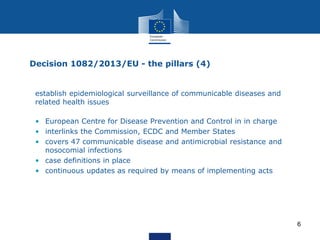 Decision cross border health threats intersectoral collaboration | PDF