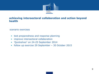 Decision cross border health threats intersectoral collaboration | PDF