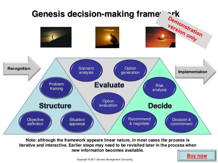 Decision framework sample 2