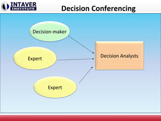 Decision Framing in Project Decision-Making | PPT | Civil Engineering ...