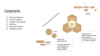 Decision Intelligence Platform Overview.pptx