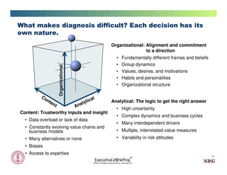 Decision Leadership SDG- Stanford University | PDF