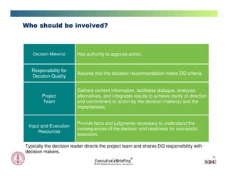 Decision Leadership SDG- Stanford University | PDF