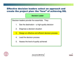 Decision Leadership SDG- Stanford University | PDF | Executive ...