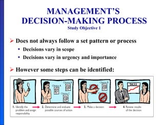 Decision making | PPT