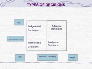 Decision making | PPT