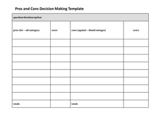 Decision making | PPTX