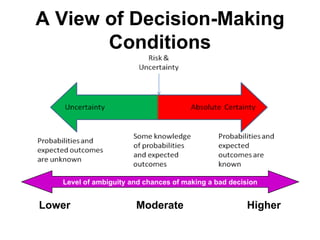 Decision making | PDF