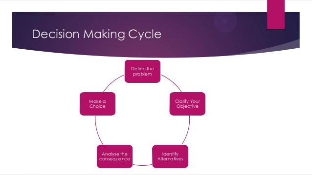 Decision making