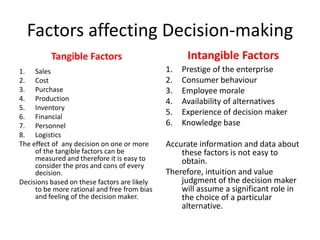 Decision making | PPTX