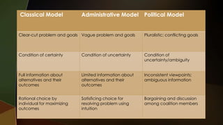 Decision making | PPT