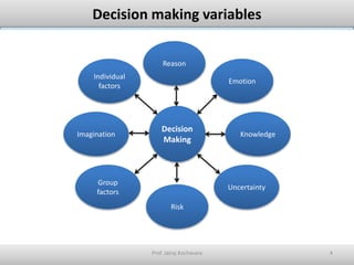 Decision making | PPT