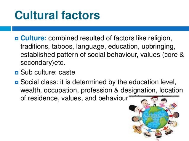 factors affecting Decision making