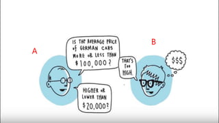 Trap in Decision making | PPTX