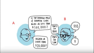 Trap in Decision making | PPTX