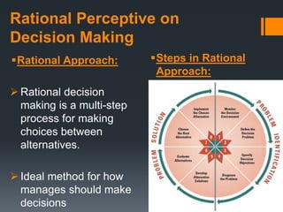 Decision making | PPTX