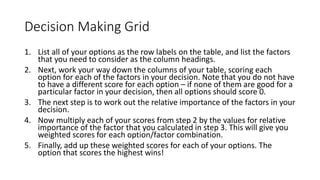 Decision making | PPTX