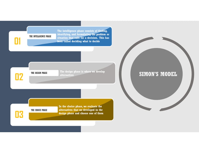 Decision Making & Simon Model | PDF | Artificial Intelligence ...