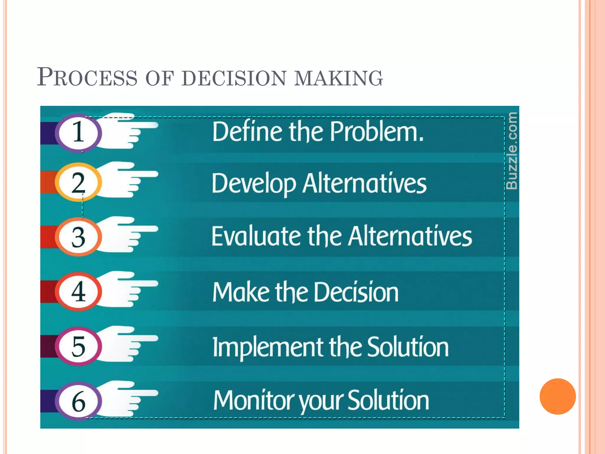 Decision making | PPT
