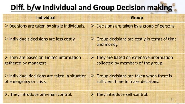 Decision making | PPT
