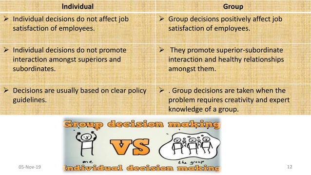 Decision making | PPT