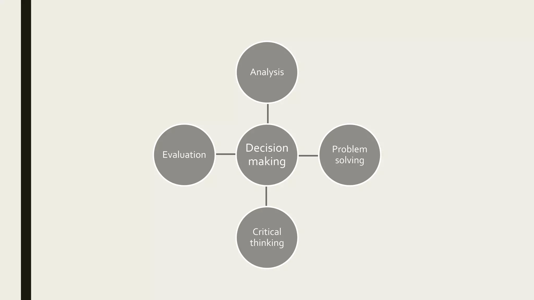 Decision making and Critical thinking | PPTX