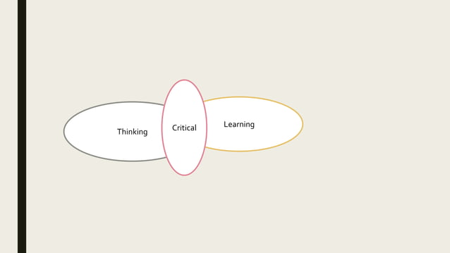 Decision making and Critical thinking | PPTX