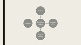 Decision making and Critical thinking | PPTX
