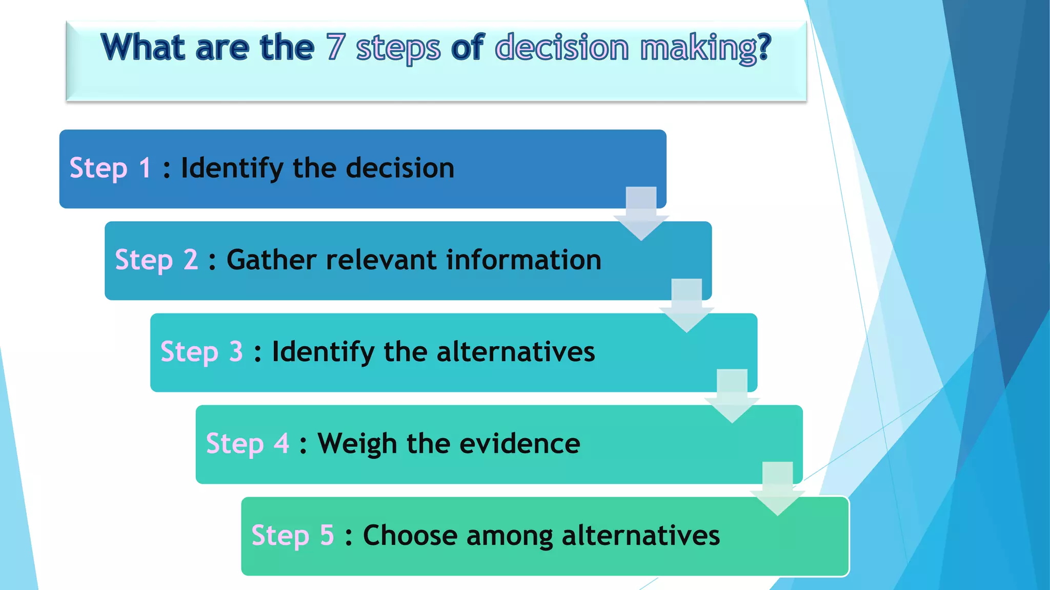 Decision making | PPTX
