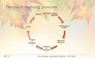 Decision making in Nursing Management | PPTX