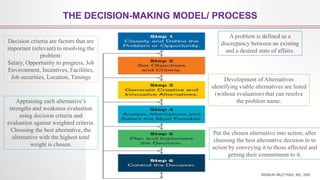 Decision making | PPTX