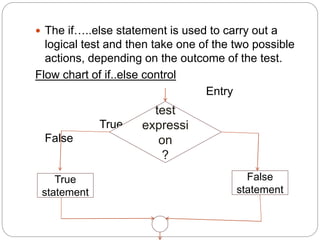 Decision Making.pptx