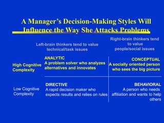 Decision_Making.ppt