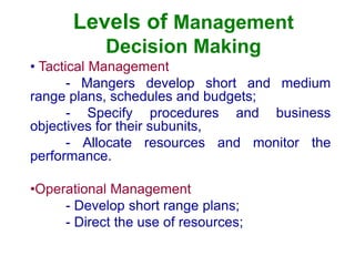 Decision making.PPT