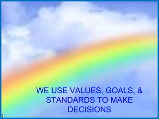 DECISION MAKING.pptx